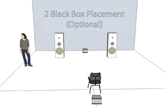 Black Box - Synergistic Research