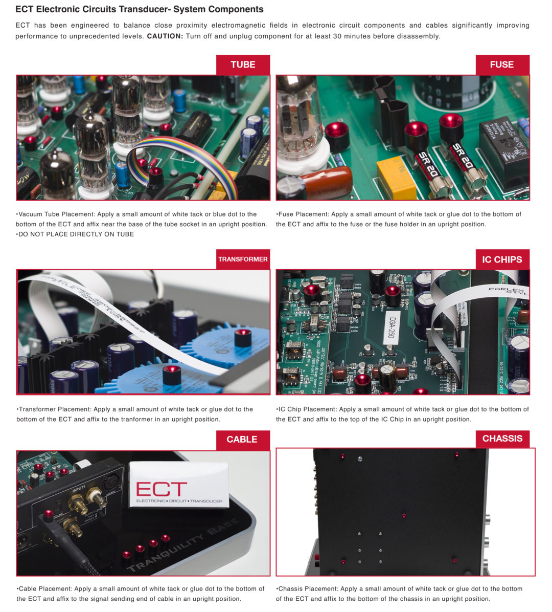ECT - Synergistic Research