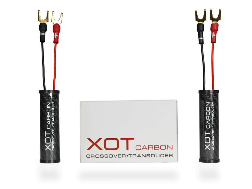 XOT Carbon - Synergistic Research