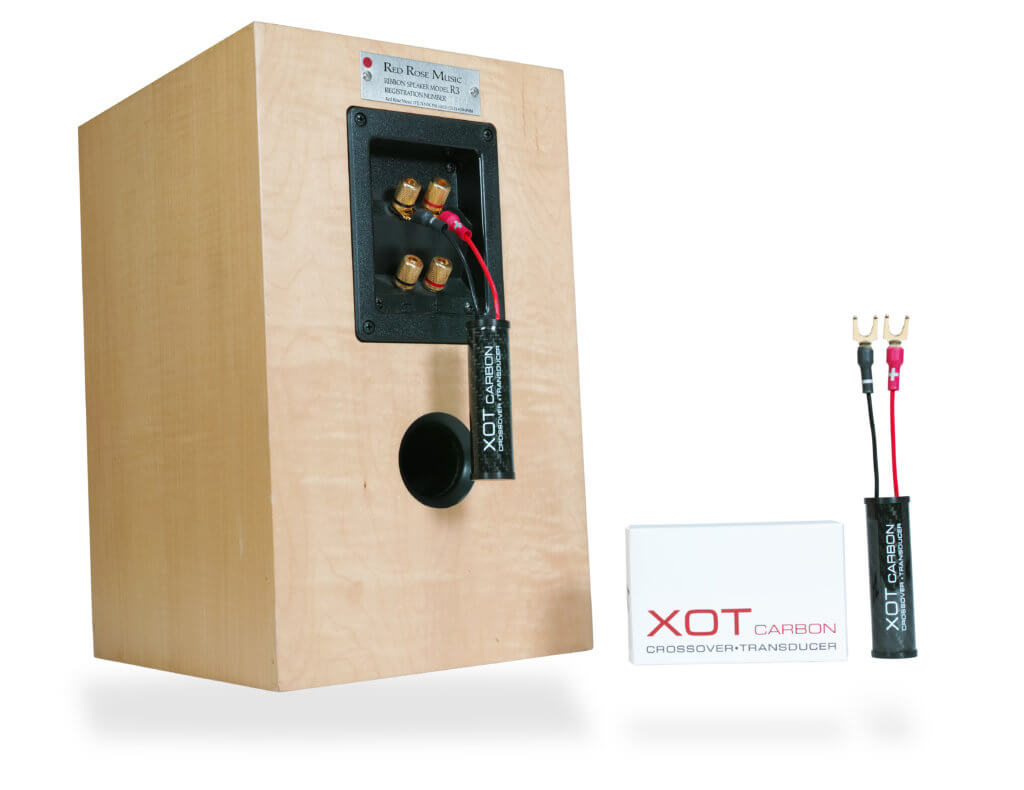 XOT Carbon - Synergistic Research